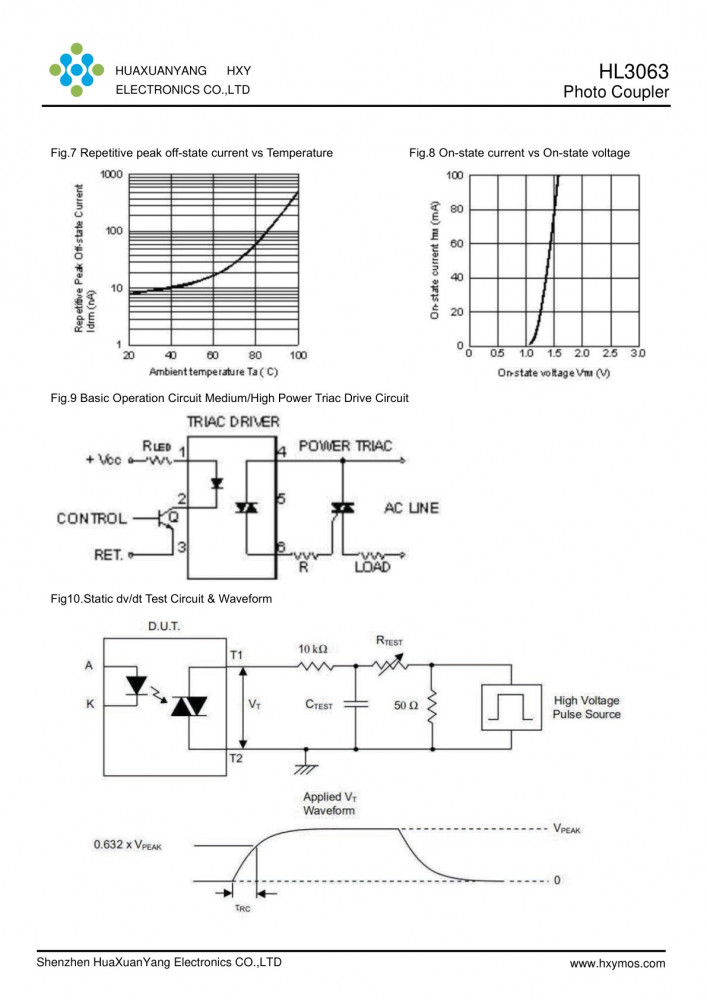 HL3063 datasheet page 4