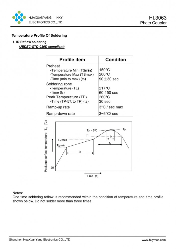 HL3063 datasheet page 6
