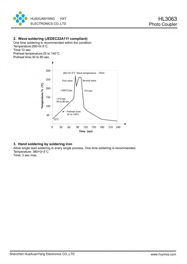 HL3063 datasheet page 7