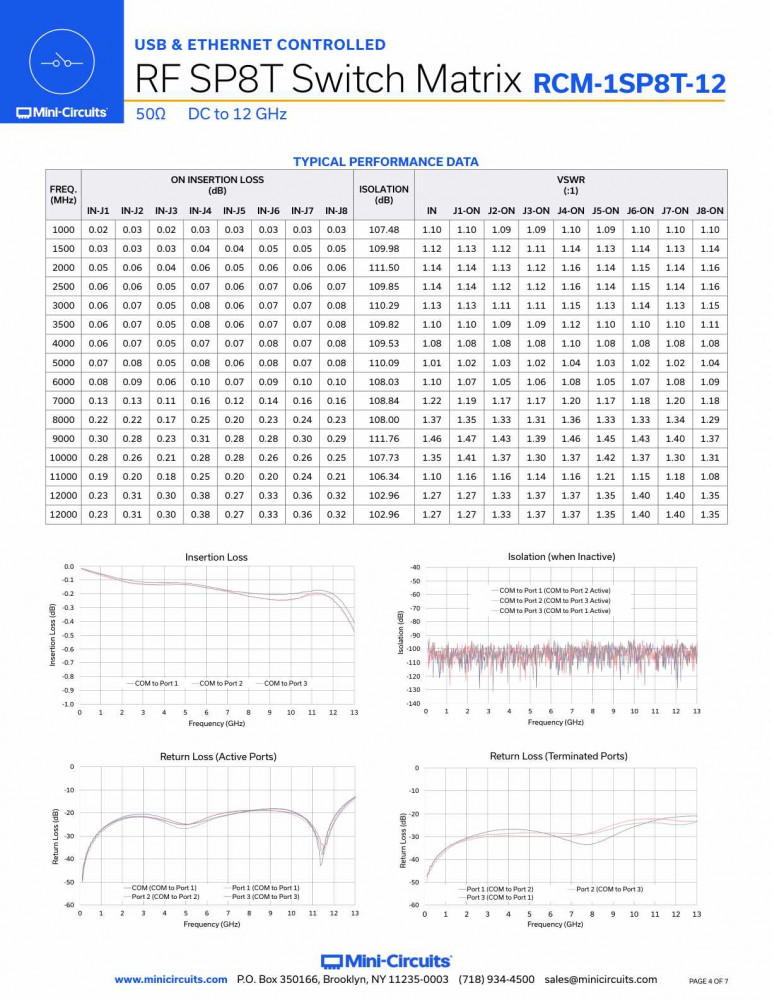 RCM-1SP8T-12 datasheet page 4