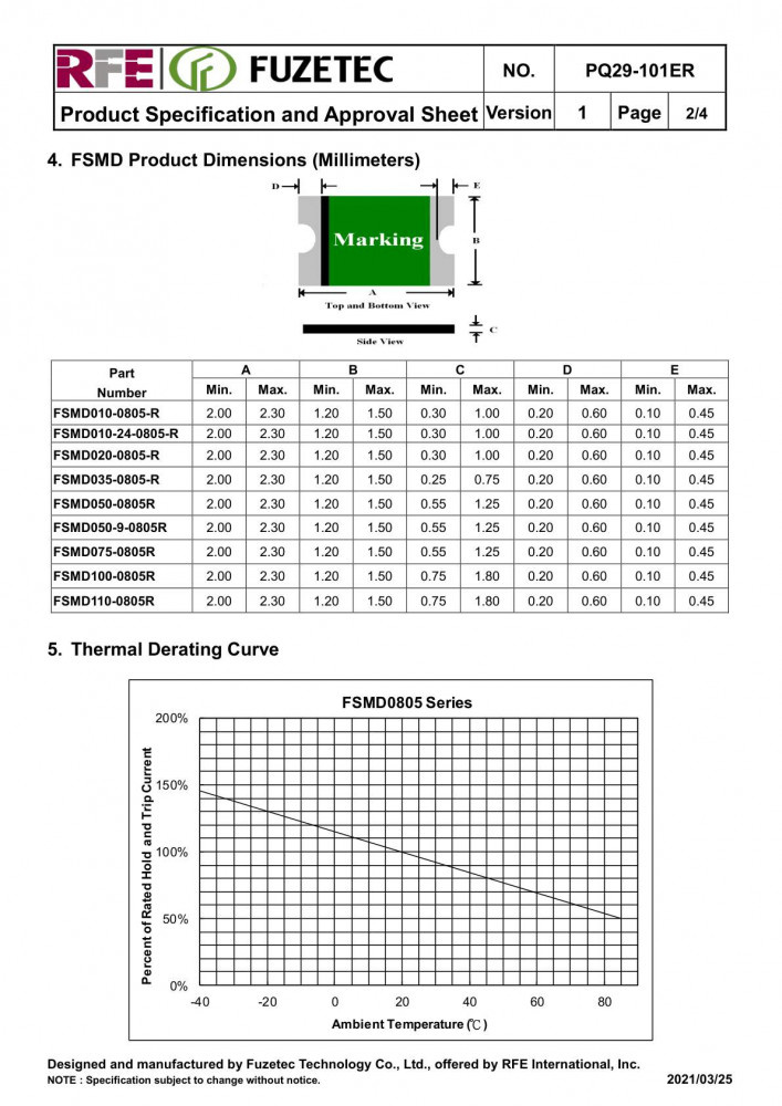 FSMD0805 Series specification sheet page 2