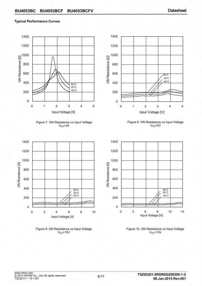 BU4053BCF-E2 datasheet page 6