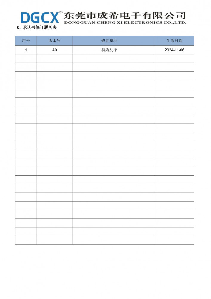 DGCX MX2473KQ3B30YB2000R specification page 3