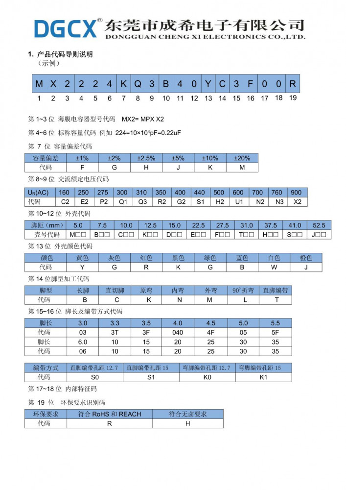 DGCX MX2473KQ3B30YB2000R specification page 4