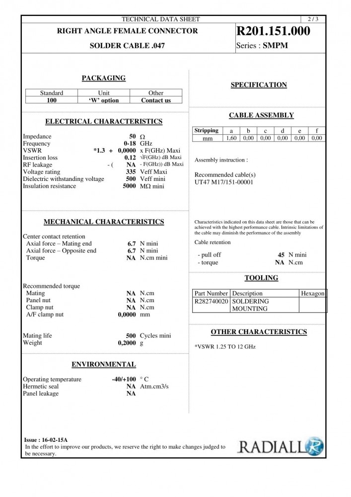 Radiall R201151000 product documentation, page 2