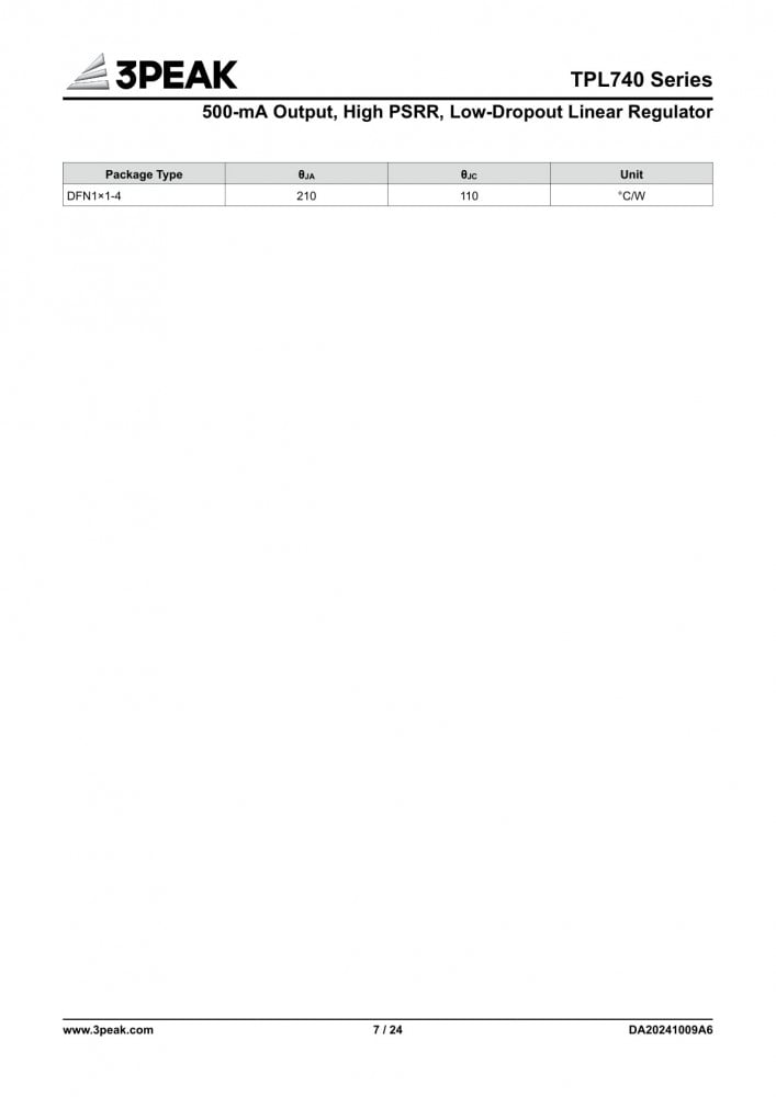 TPL740 datasheet page 7