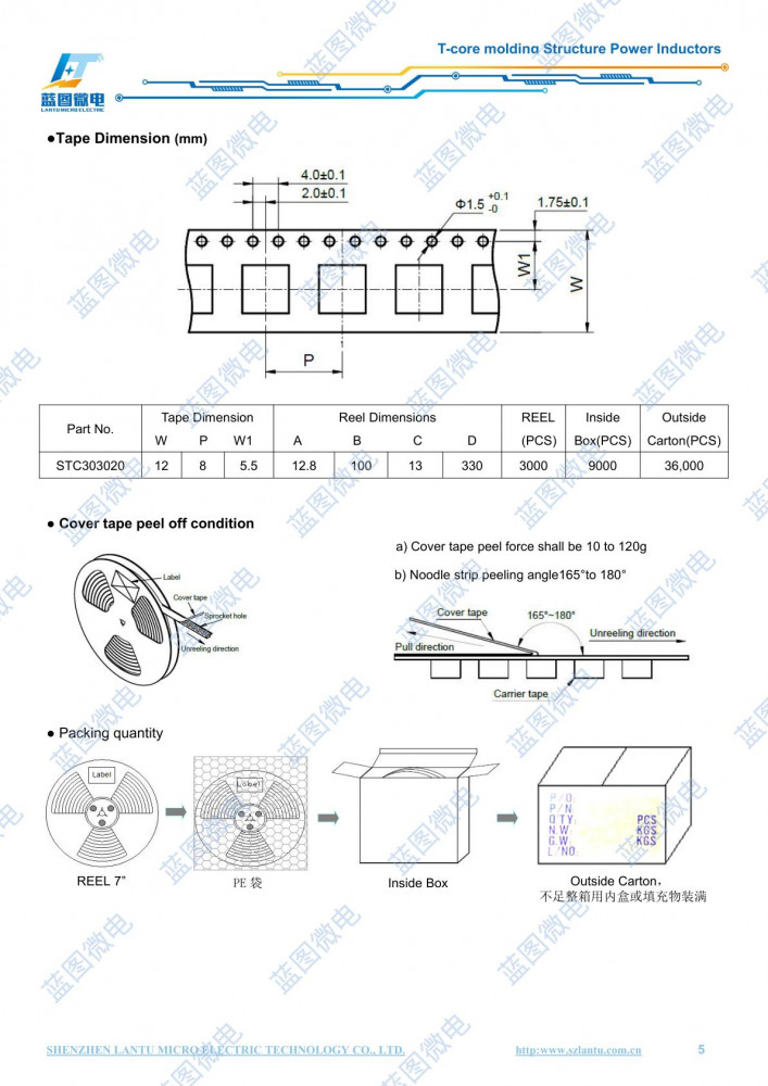 STC303020-100MT technical document page 5