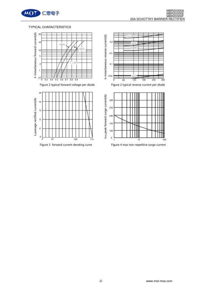 MBR20300F datasheet page 2