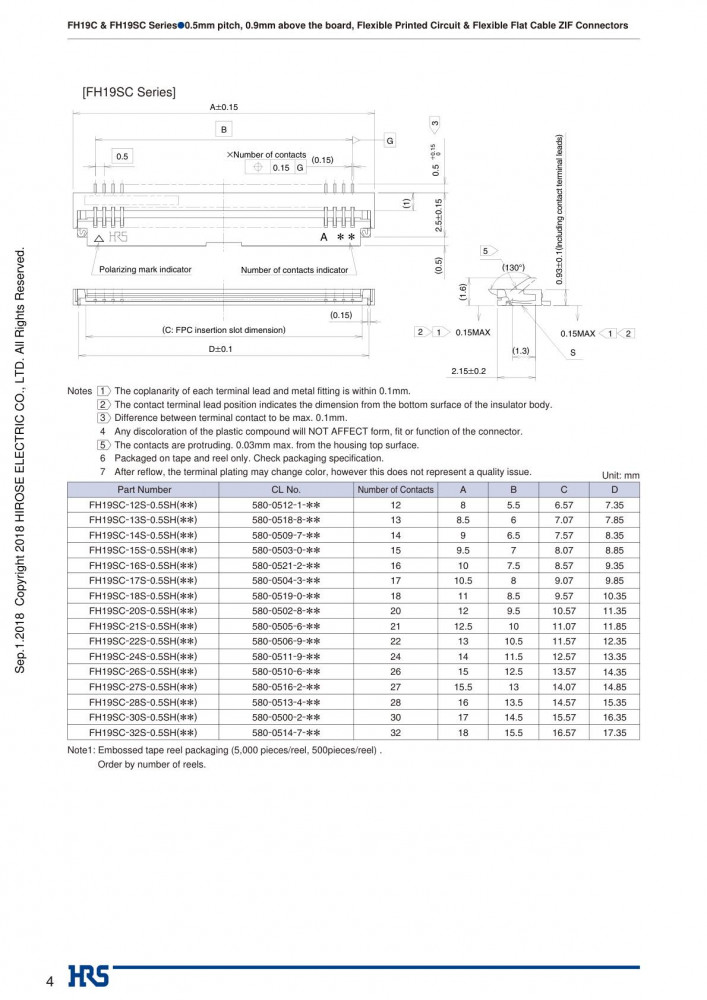 HRS FH19C datasheet page 4