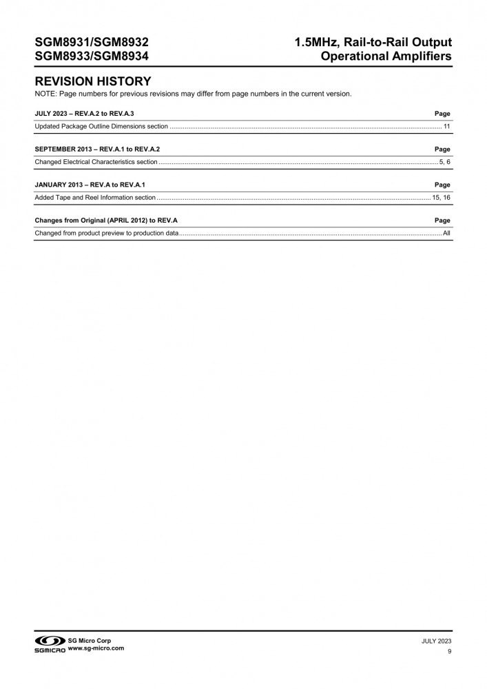 SGM8933 datasheet page 9