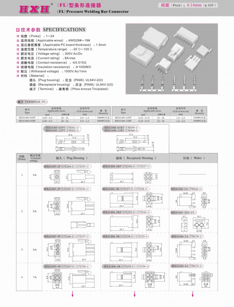 HX41406 technical document page 1