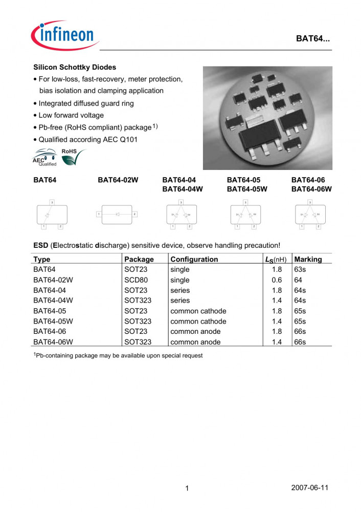 BAT64 datasheet page 1