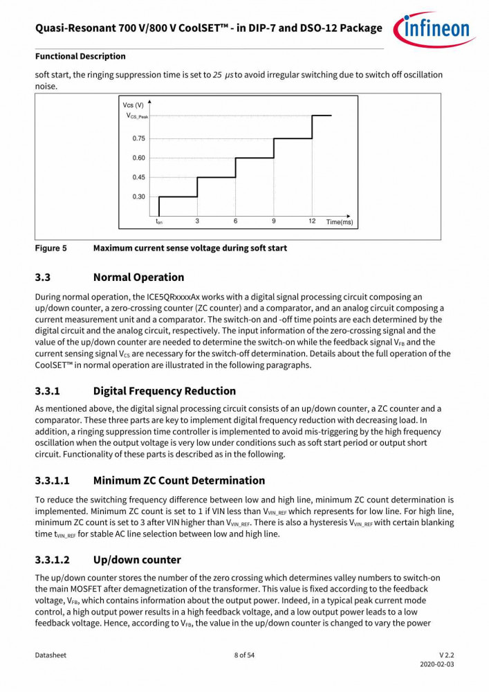 ICE5QR0680AZ datasheet page 8