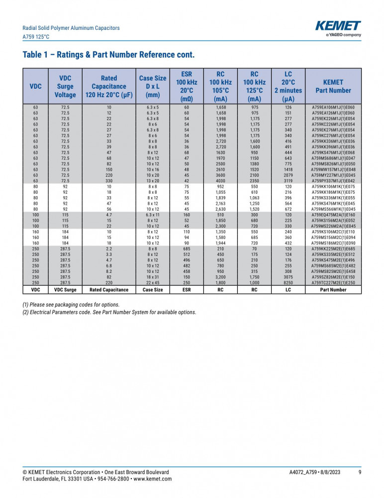 KEMET A759 datasheet page 9