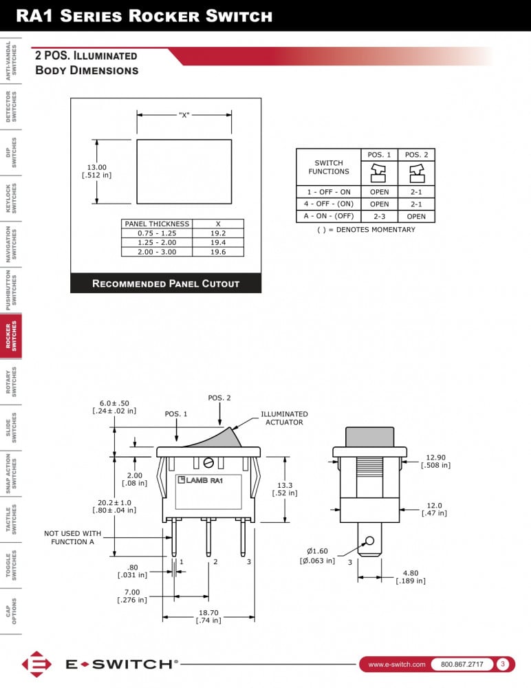 RA1 series datasheet page 3