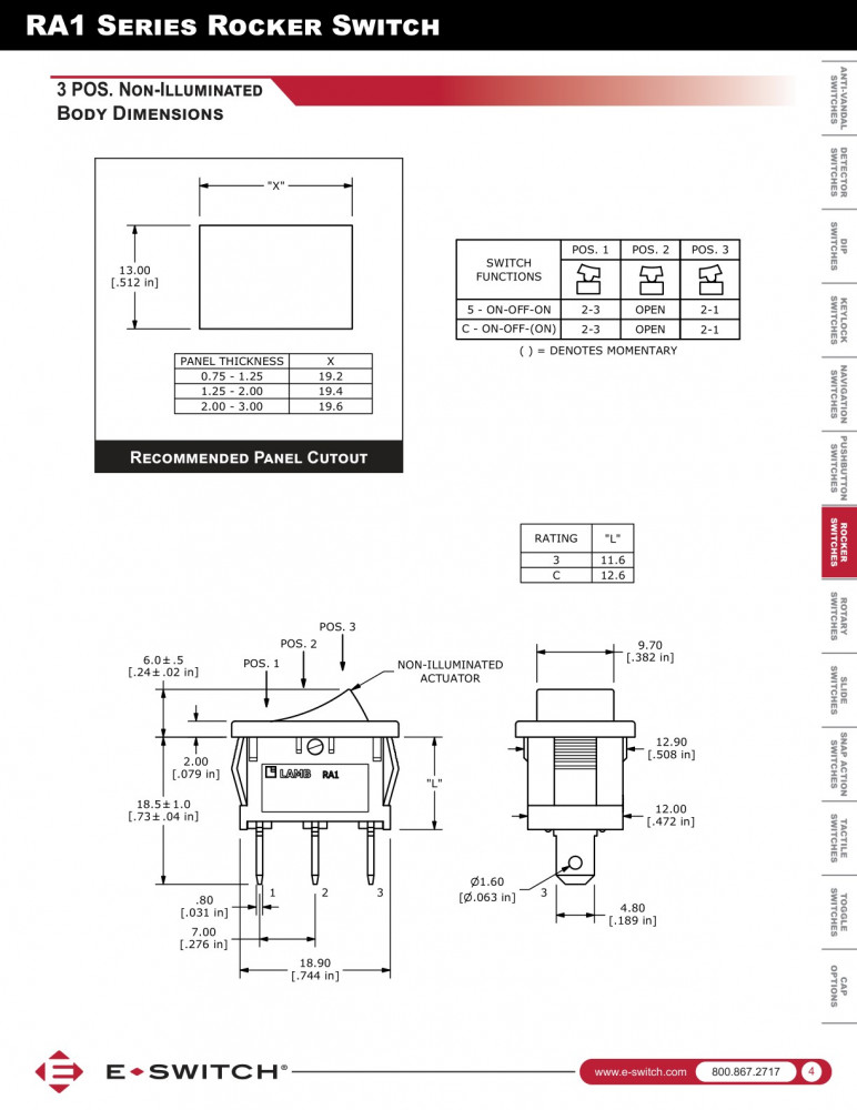 RA1 series datasheet page 4