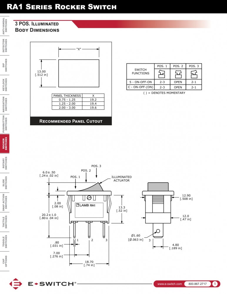 RA1 series datasheet page 5