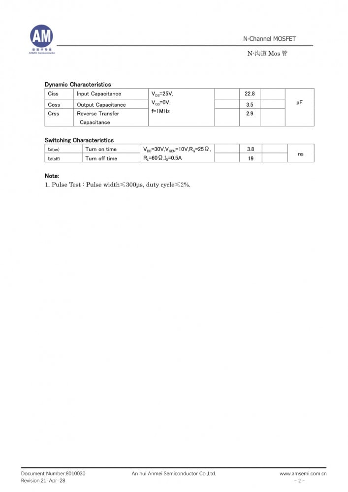 BSS138A datasheet page 2
