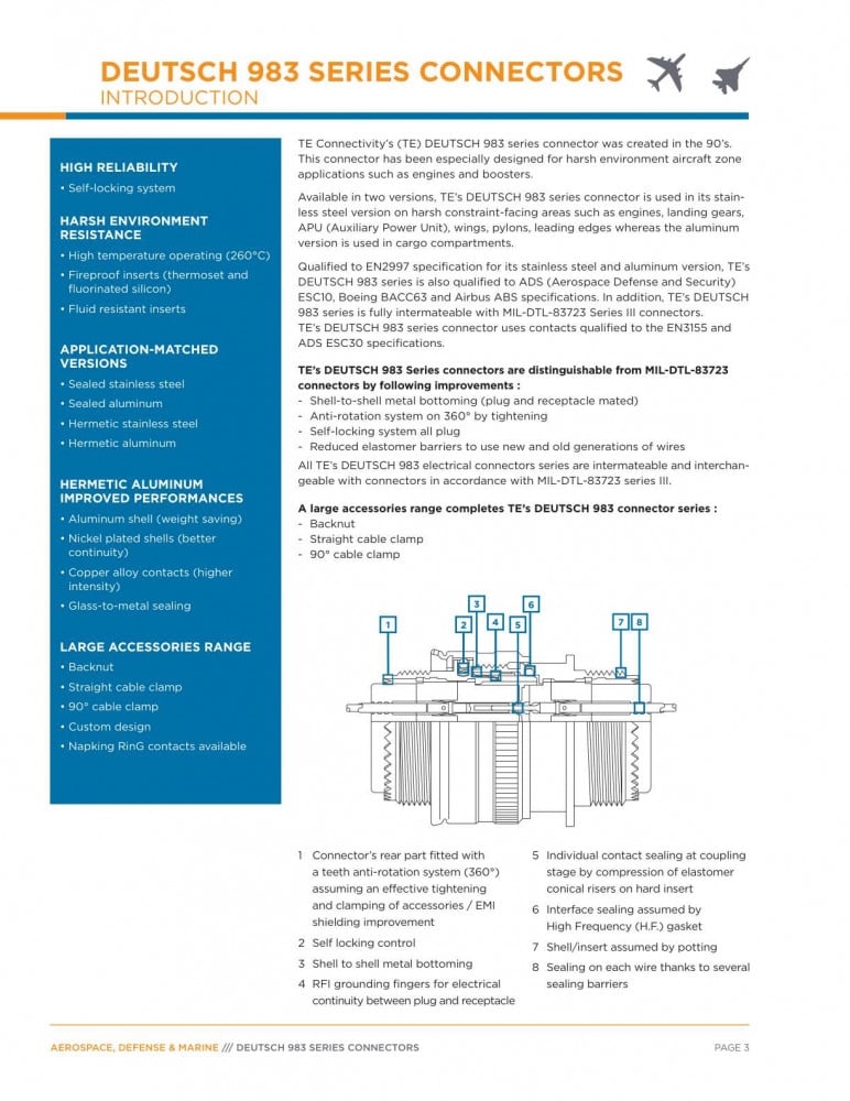 DEUTSCH 983 catalogue page 3