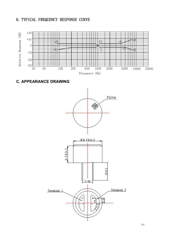 GMI9767P-54db specification page 3