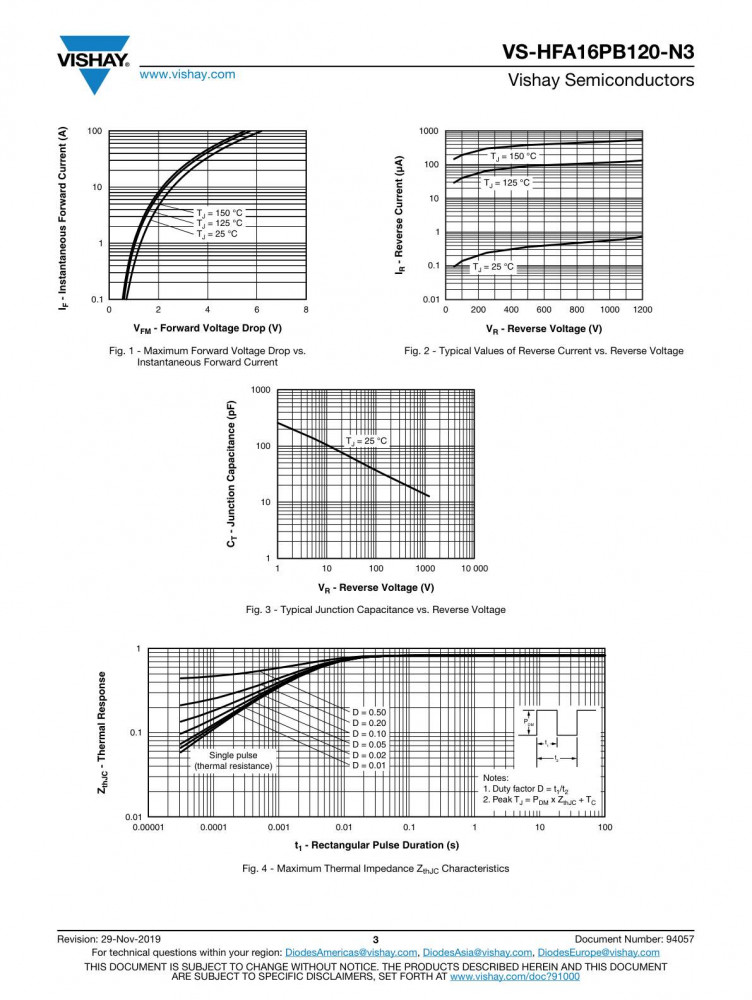 VS-HFA16PB120-N3 datasheet page 3