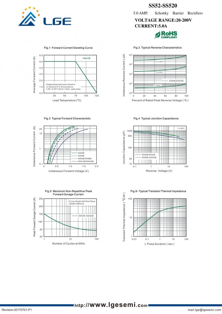 LGE SS56 datasheet page 2