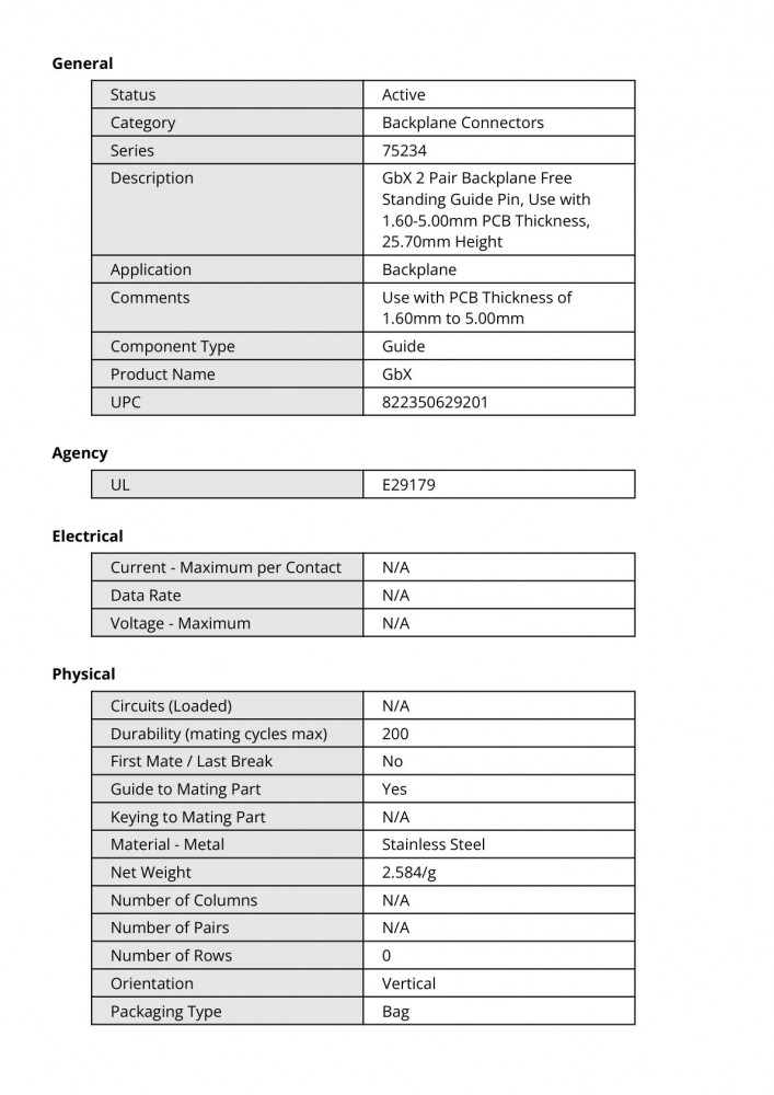 MOLEX 752341508 technical document page 2