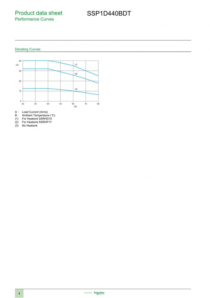 SSP1D440BDT technical document page 4
