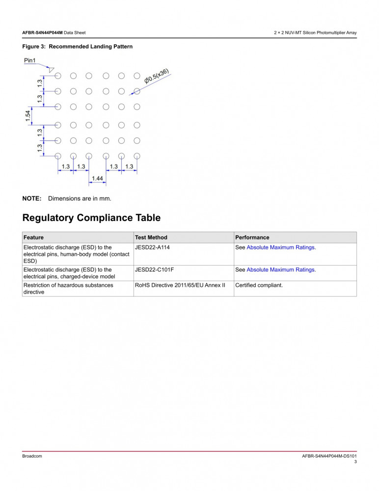 AFBR-S4N44P044M datasheet page 3