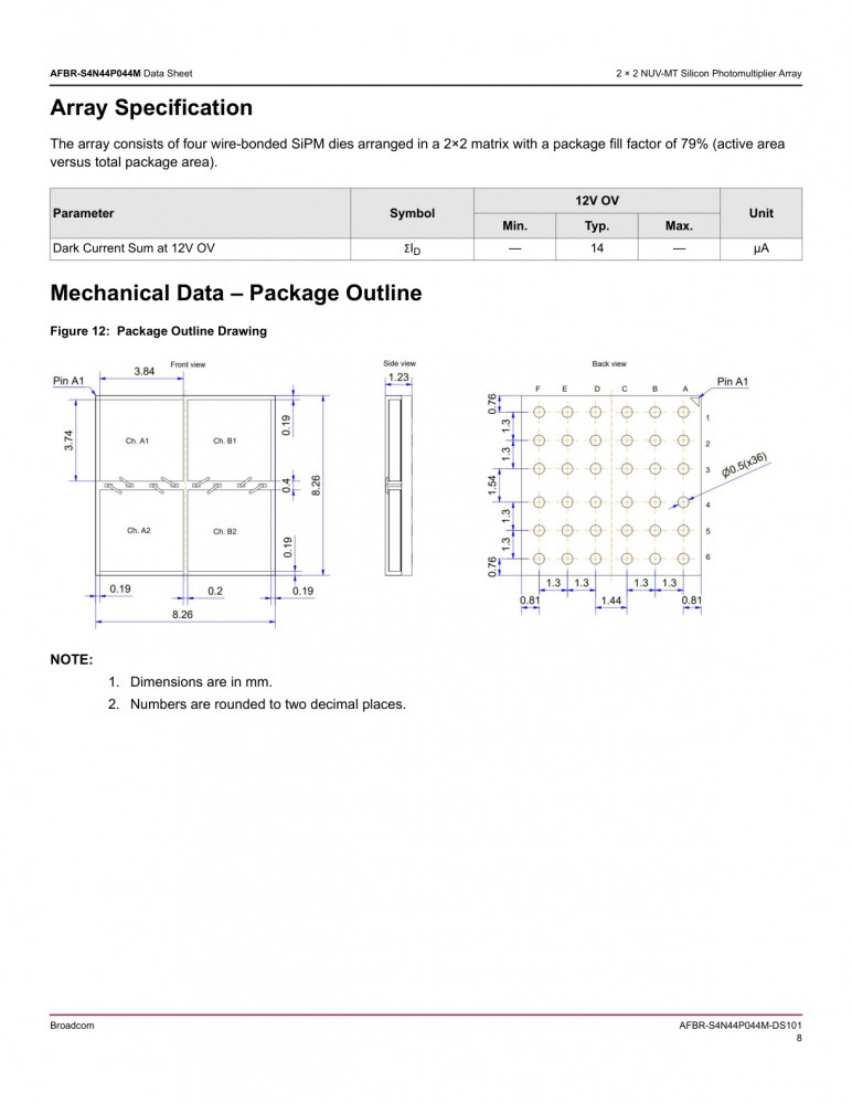 AFBR-S4N44P044M datasheet page 8