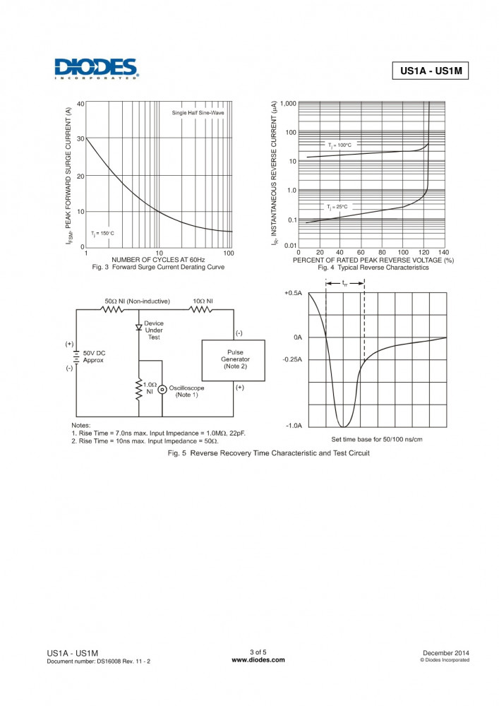 US1G-13-F datasheet page 3