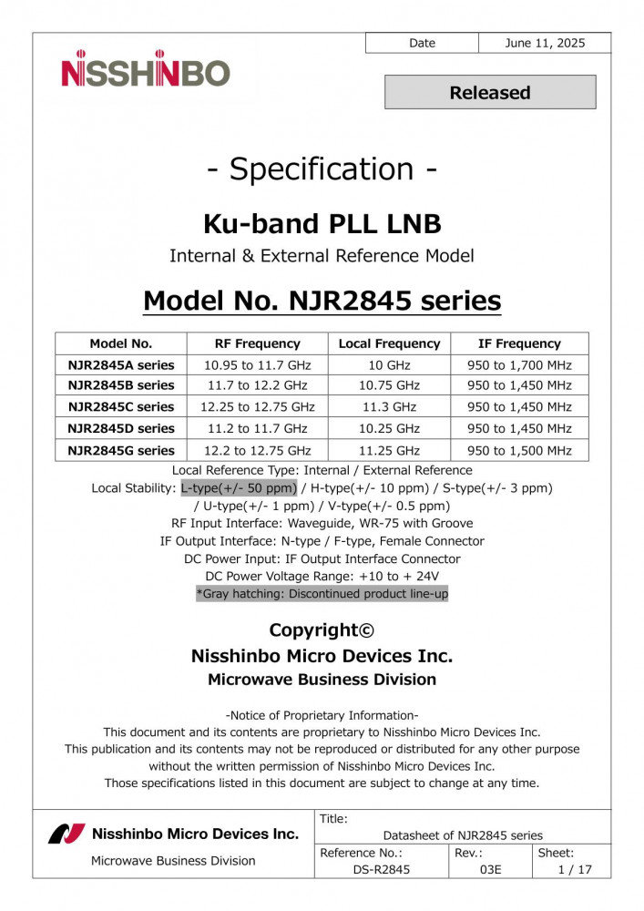 NJR2845 datasheet page 1
