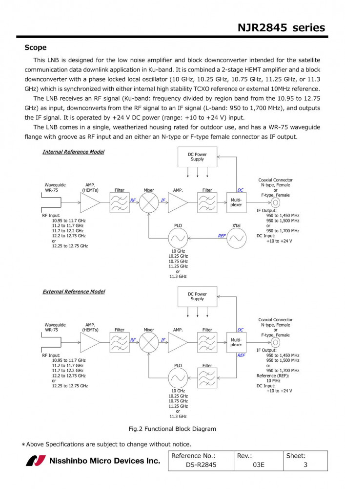 NJR2845 datasheet page 3