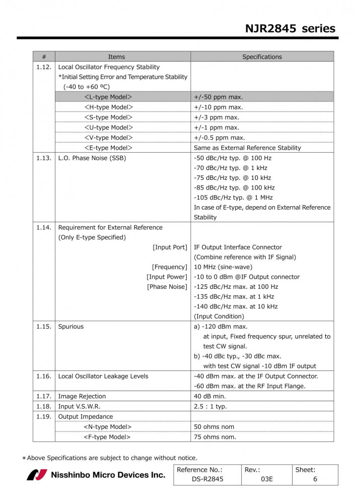 NJR2845 datasheet page 6