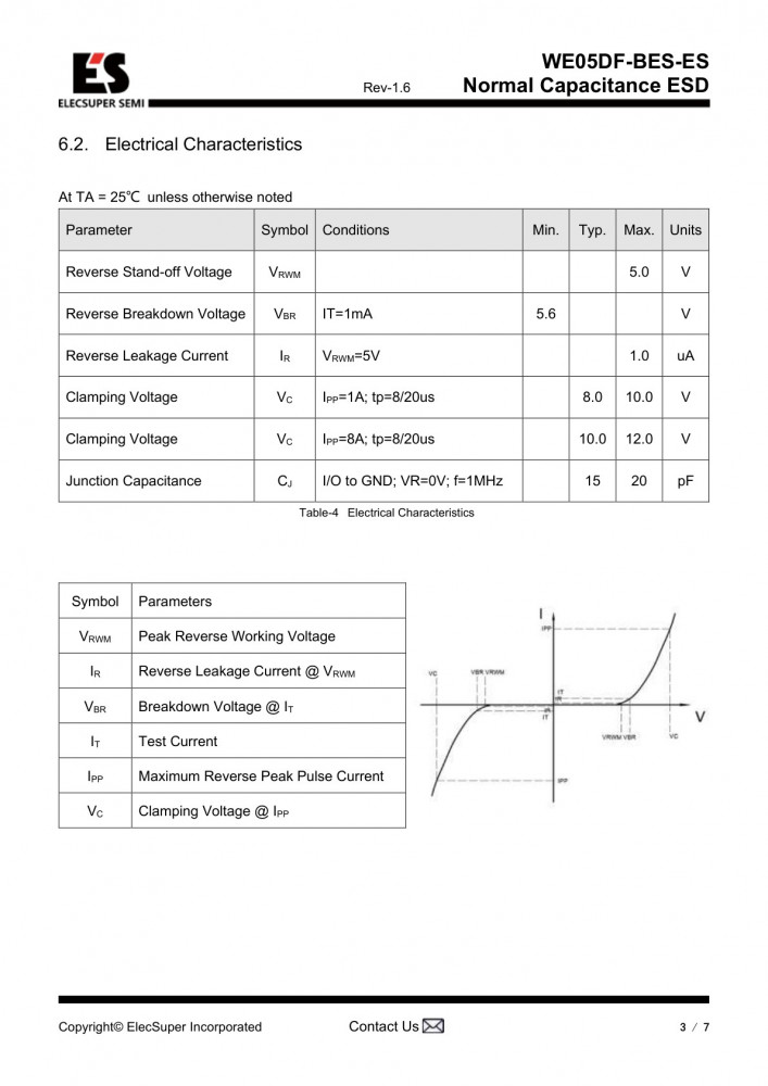 WE05DF-BES-ES datasheet page 3