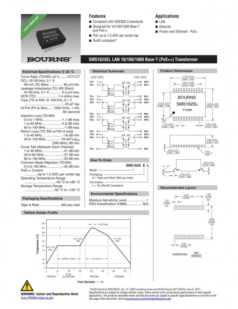 SM51625EL datasheet page 1