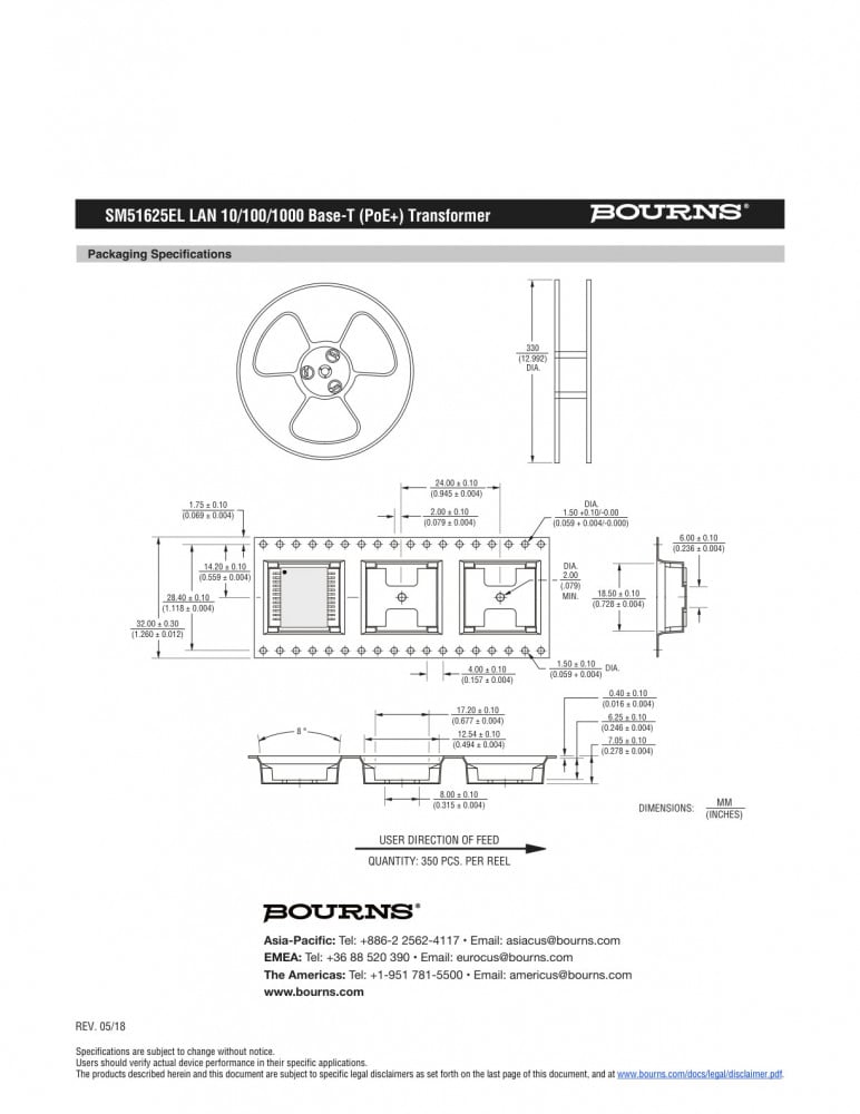 SM51625EL datasheet page 2