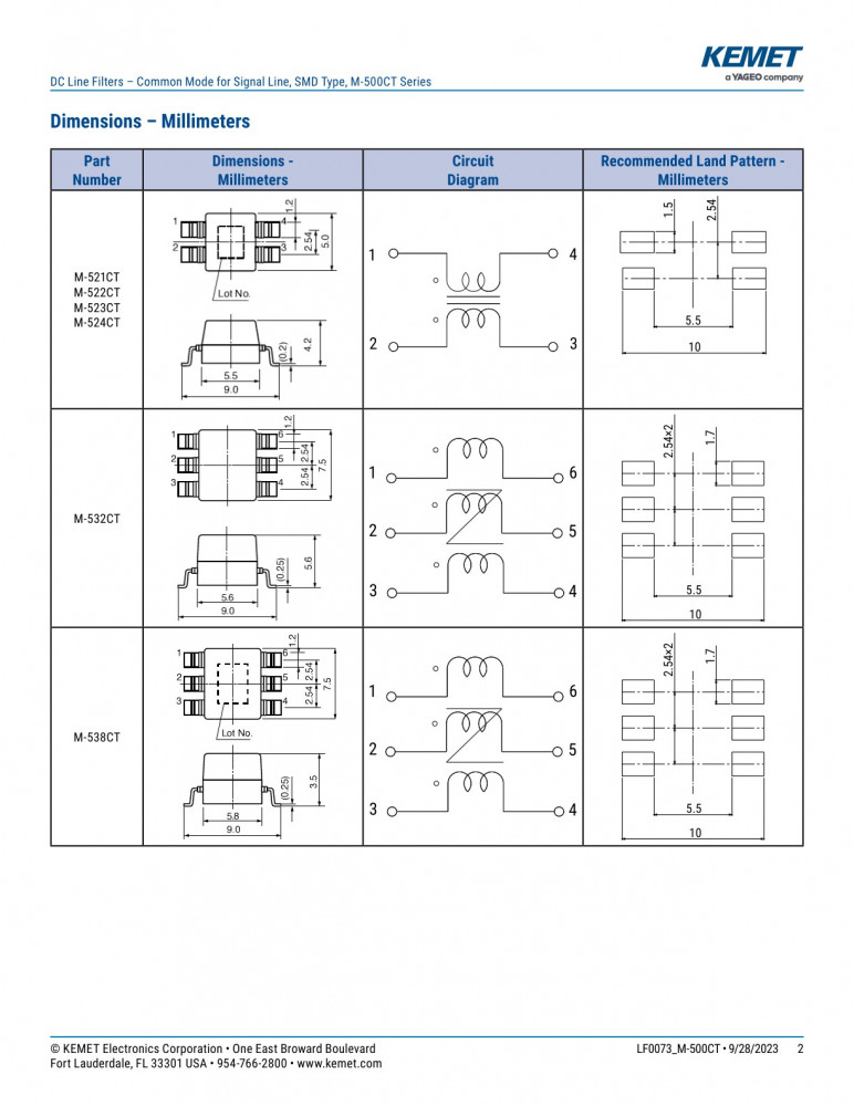 KEMET M-521CT datasheet page 2