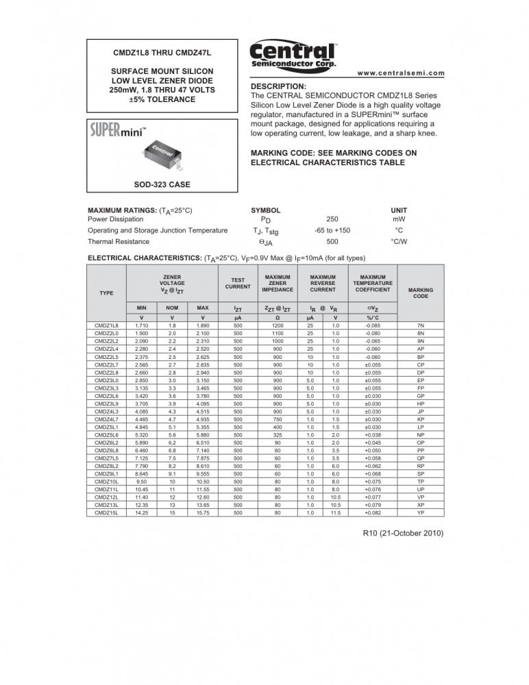 CMDZ3L6 datasheet page 1