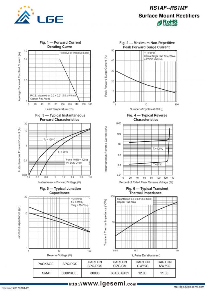 LGE RS1MF datasheet page 2