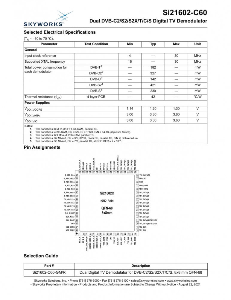 SI21602-C60-GM technical document page 2