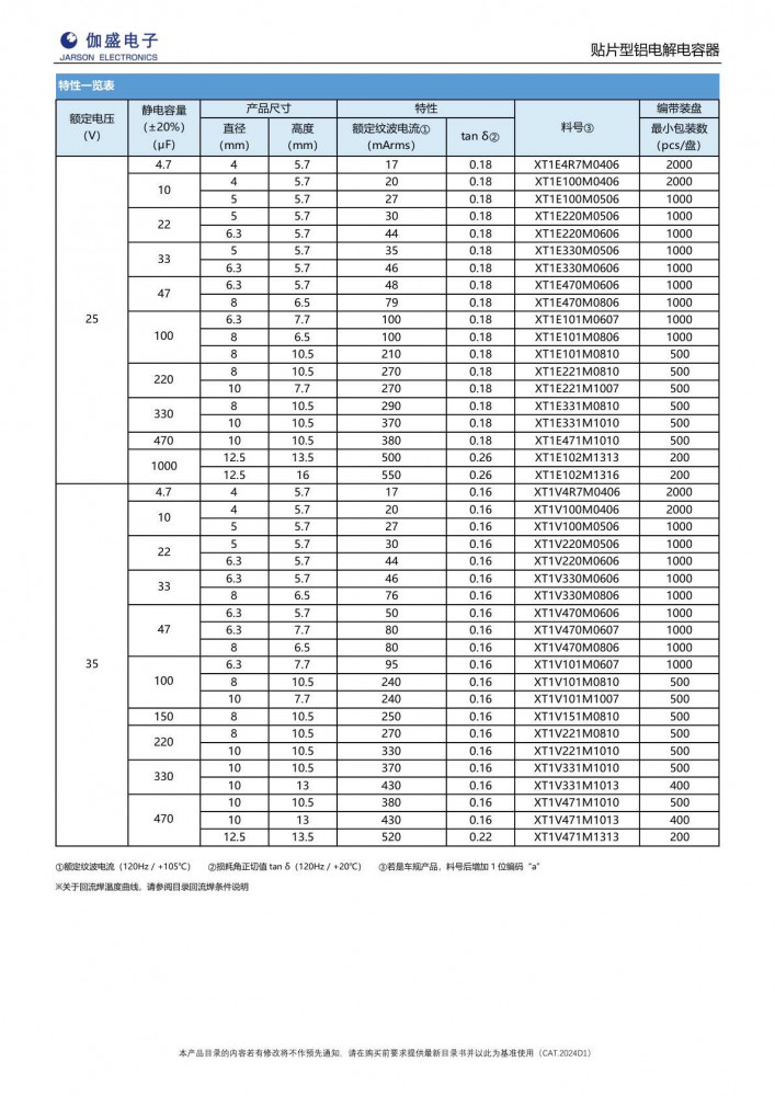 JARSON XT series datasheet page 3