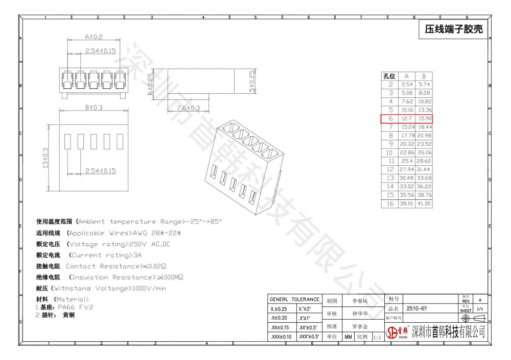 2510-6Y document page 1