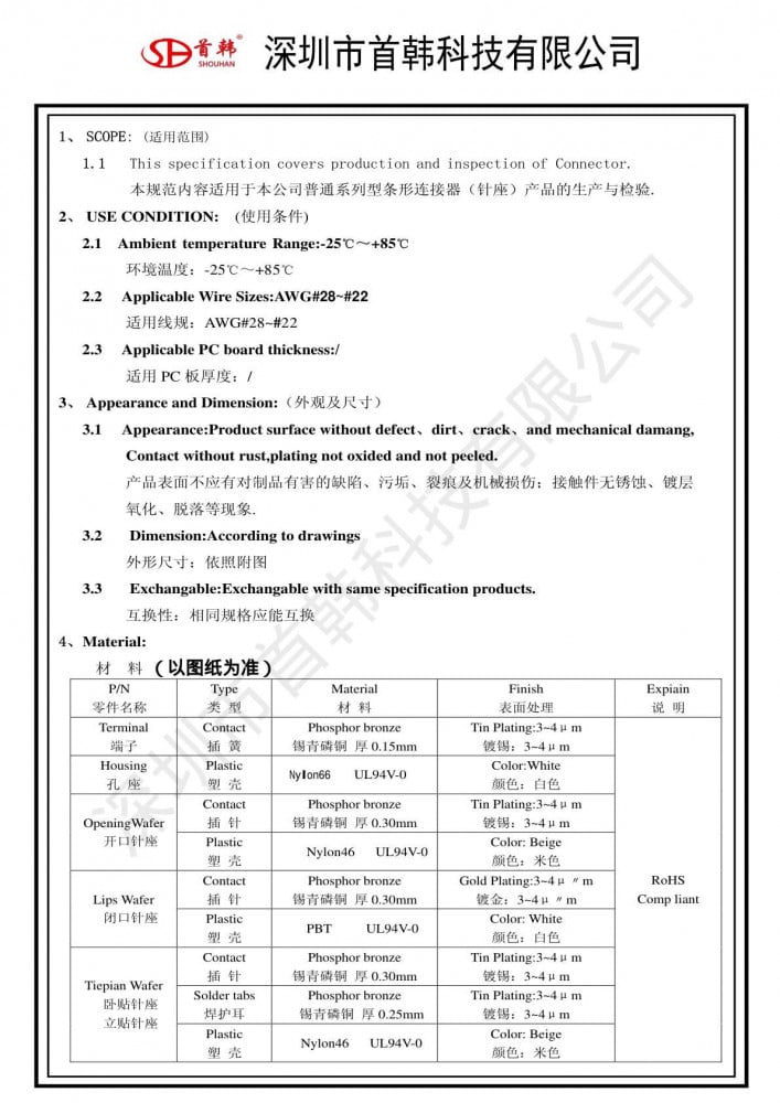 2510-6Y document page 3
