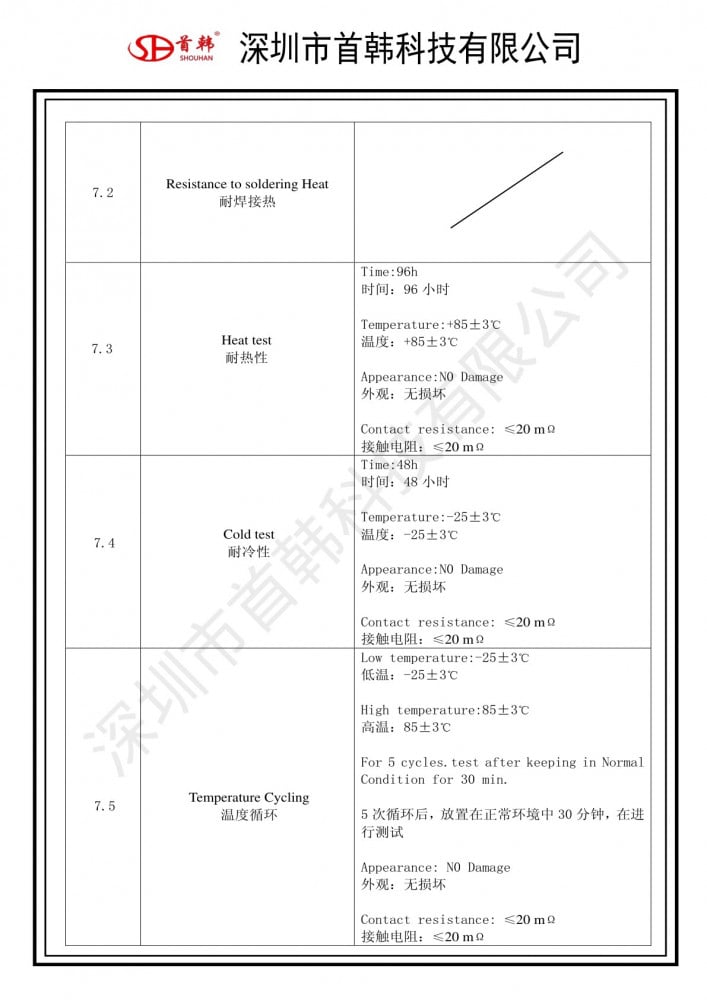 2510-6Y document page 5