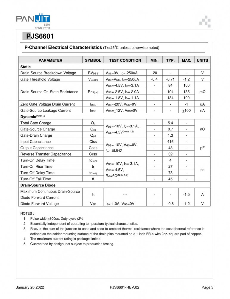 PJS6601 datasheet page 3