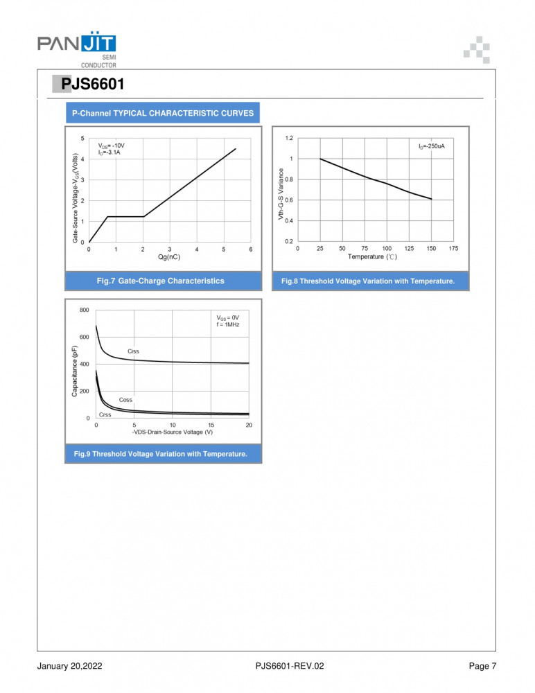 PJS6601 datasheet page 7