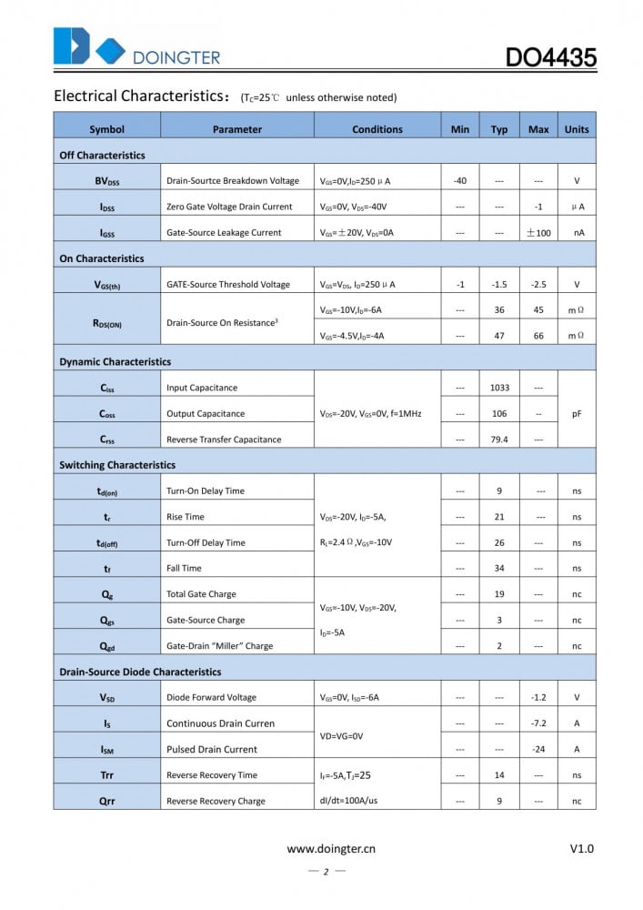 DO4435 datasheet page 2