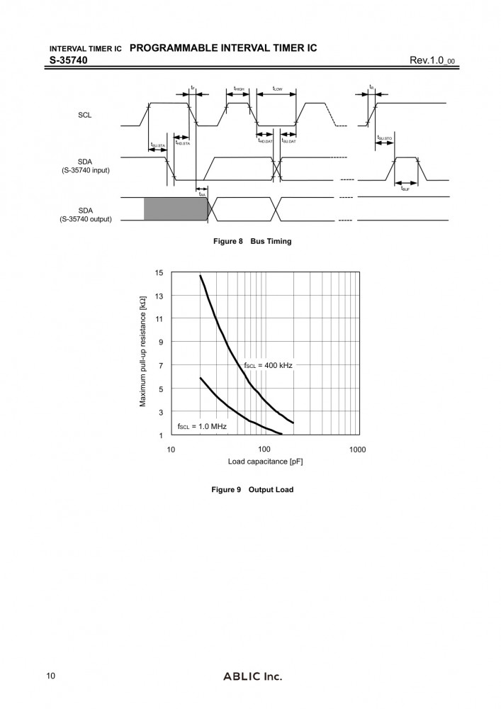 S-35740 datasheet page 10