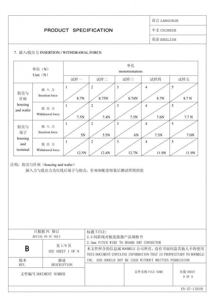 BOOMELE XH series specification page 10